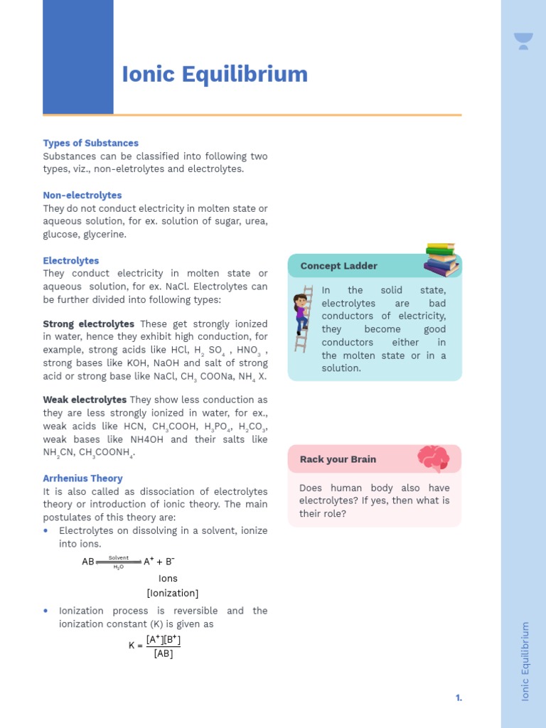 Ionic Equilibrium | Download Free PDF | Acid | Buffer Solution