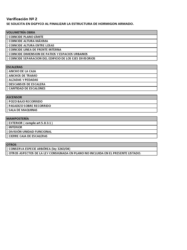 Check List Avo 2 | PDF