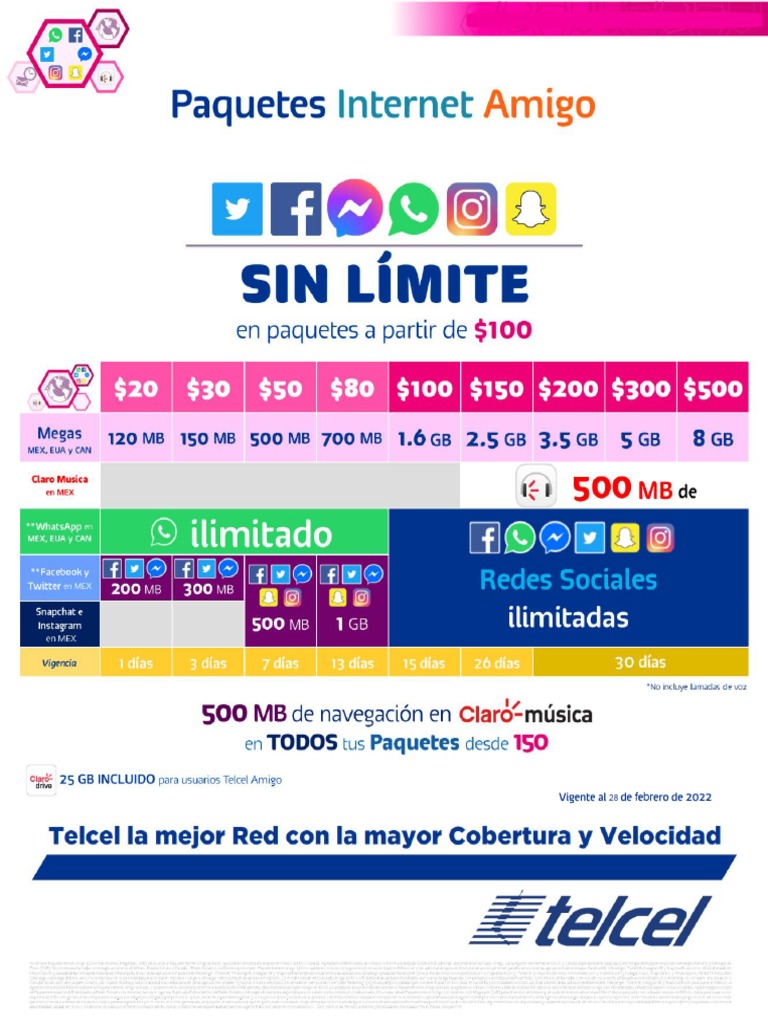 Paquetes Internet Amigo | PDF