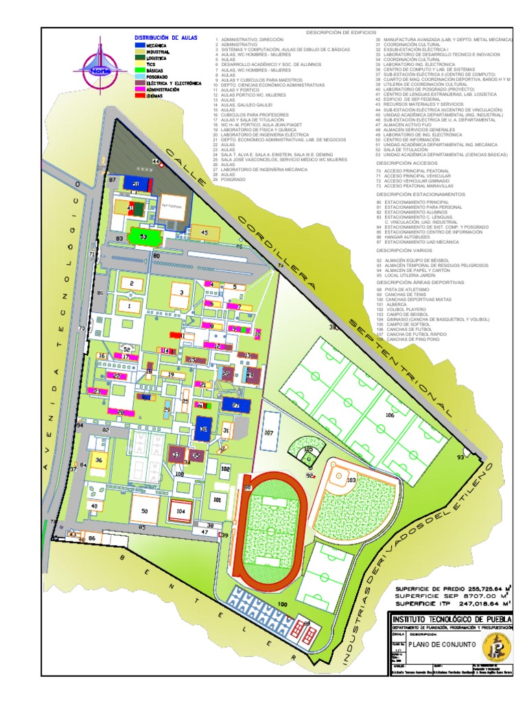 Plano Itp | PDF | Laboratorios
