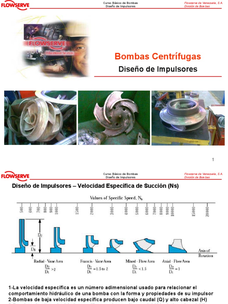 3 - Diseño de Impulsores | PDF | Bomba | Bienes manufacturados