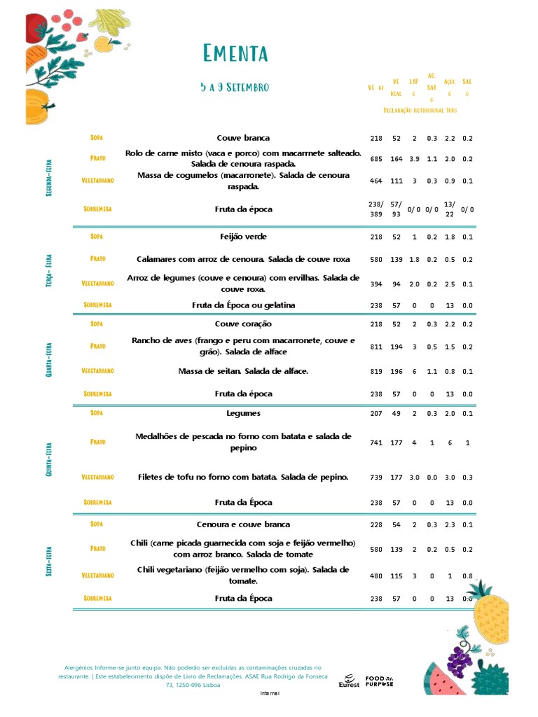 Ementas Básicas 05 A 30-09-2022 | PDF | Alimentos | Legumes