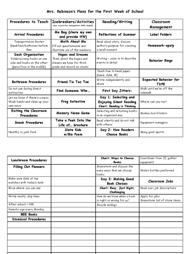 First Week of School Plans | PDF