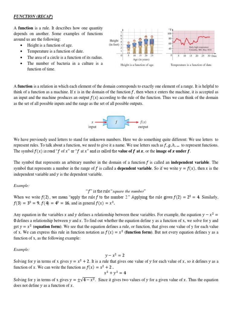 Mathematics Part 2 Pdf Function Mathematics Variable Mathematics