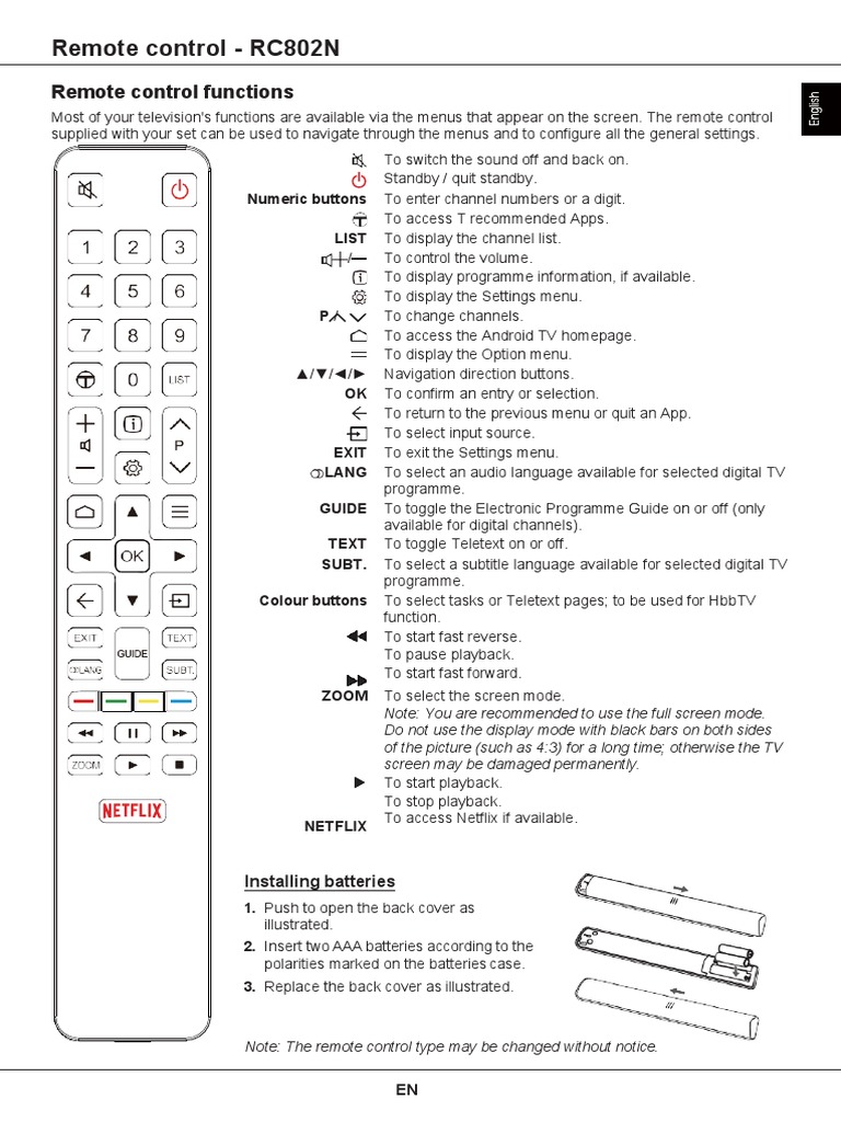 TCL RC802N Remote Control Guide | PDF | Menu (Computing) | Remote Control