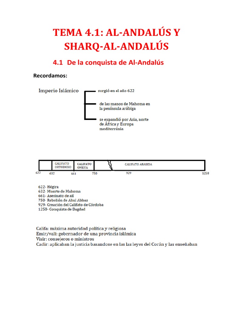 Tema 4 | PDF | Al Andalus | Islam medieval