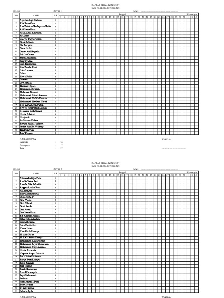 Absen Siswa SMK TP 2022.23 | PDF