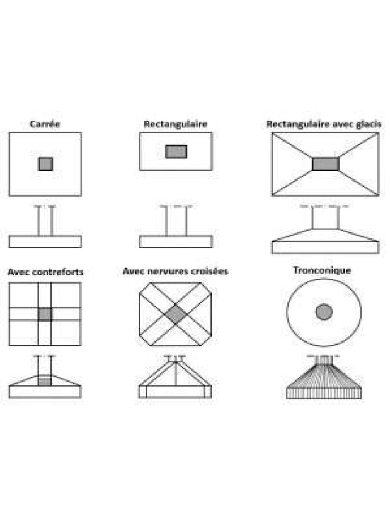 types-de-semelle-300x243 | PDF