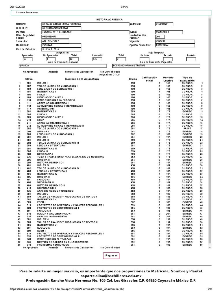 Sii AA | PDF