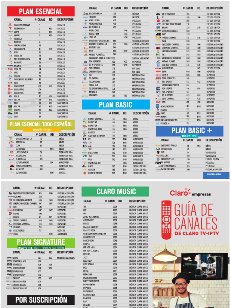 Guia De Canales Claro Pdf