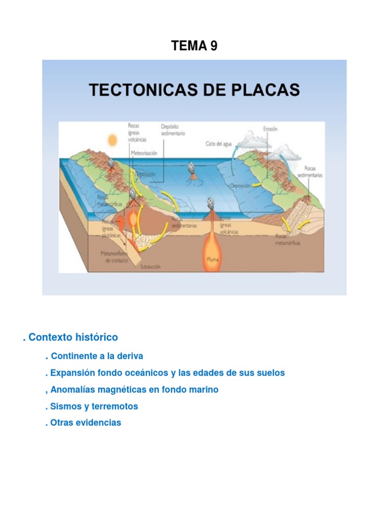 TEMA 9. TectonicPlaca | PDF | Temblores | Placas tectónicas