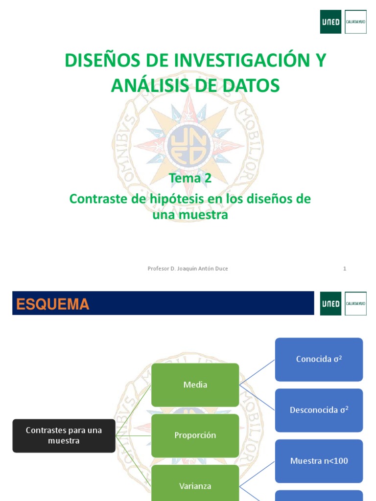Tema 2 DISEÑOS DE INVESTIGACIÓN Y ANÁLISIS DE DATOS | PDF | Intervalo de confianza | Errores ...