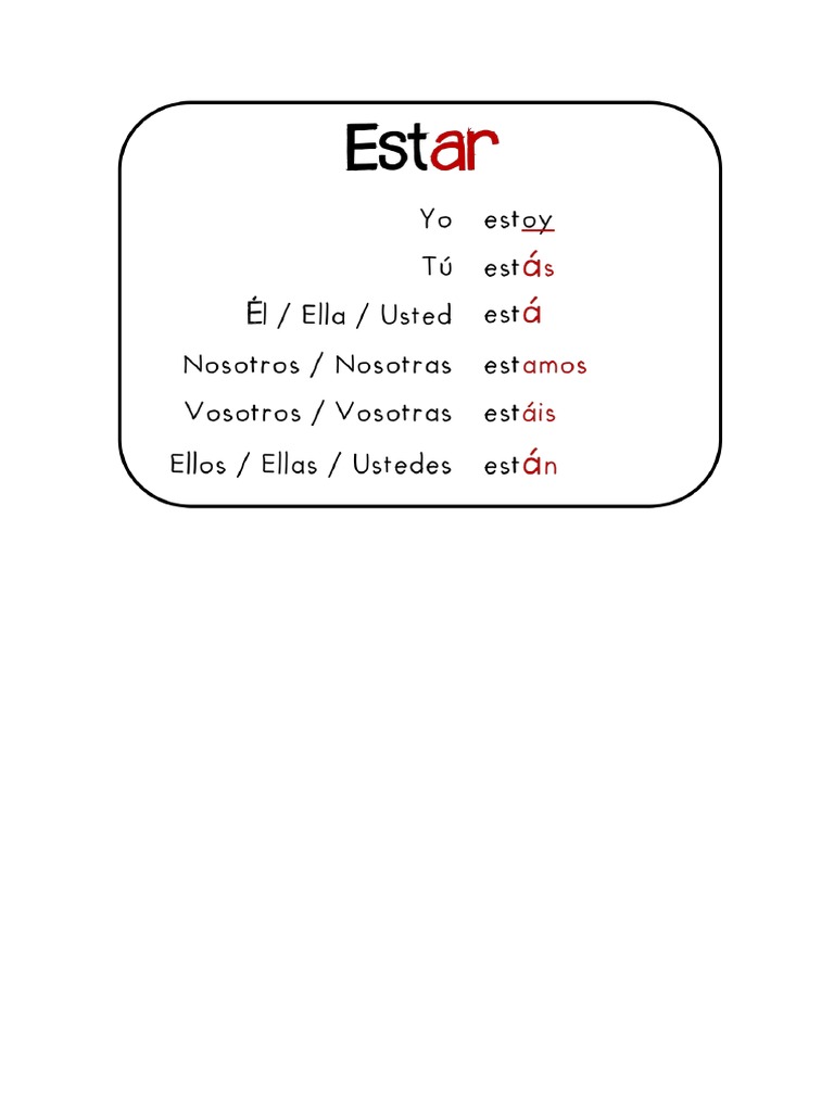 Verbo Estar en Español | PDF