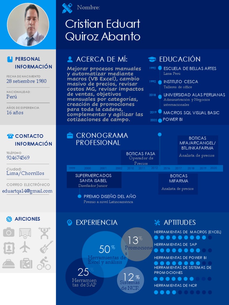 Cv-Quiroz 2022 3 | PDF | Informática