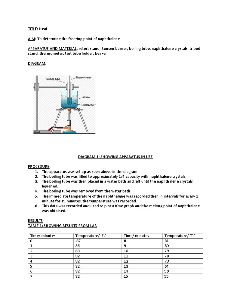 heat lab- naphthalene final | PDF | Melting Point | Temperature
