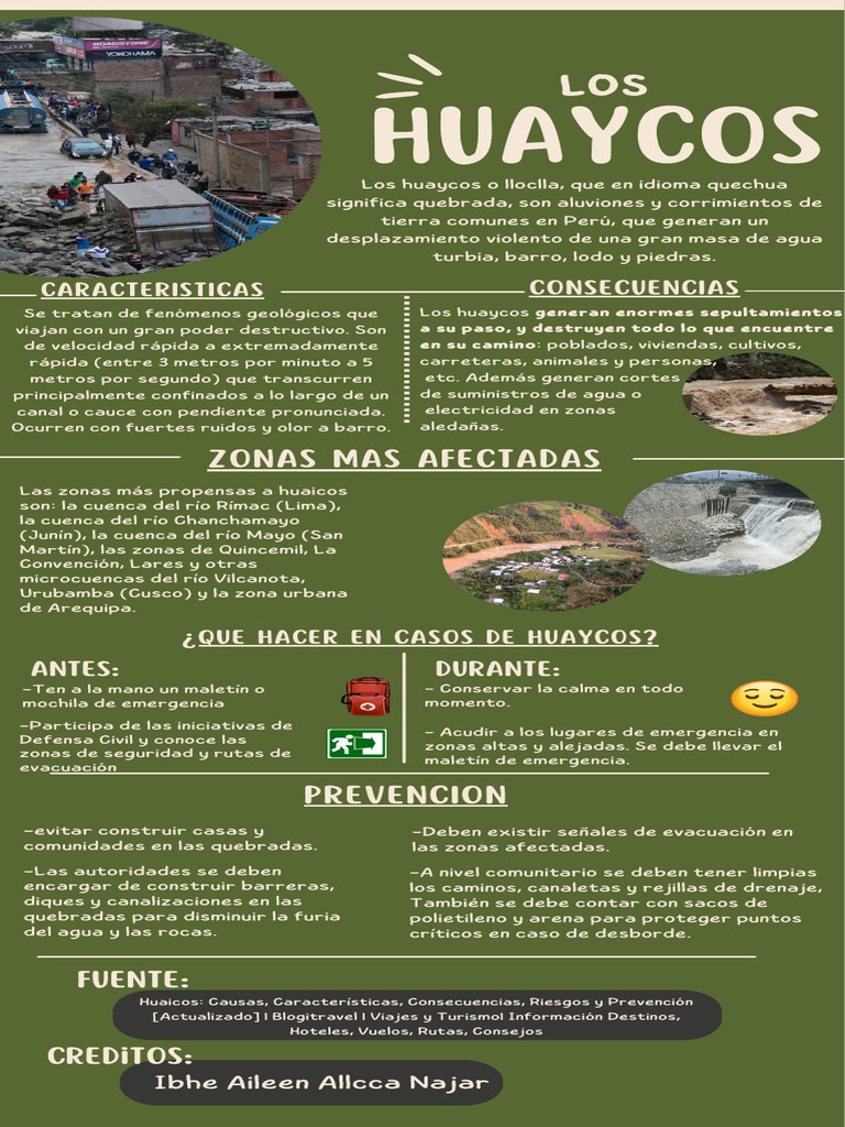 Infografía de Los Huaycos | PDF | Geografía Física | Ingeniería Ambiental