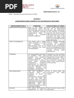 Learning Task 2 | PDF | Educational Assessment | Learning