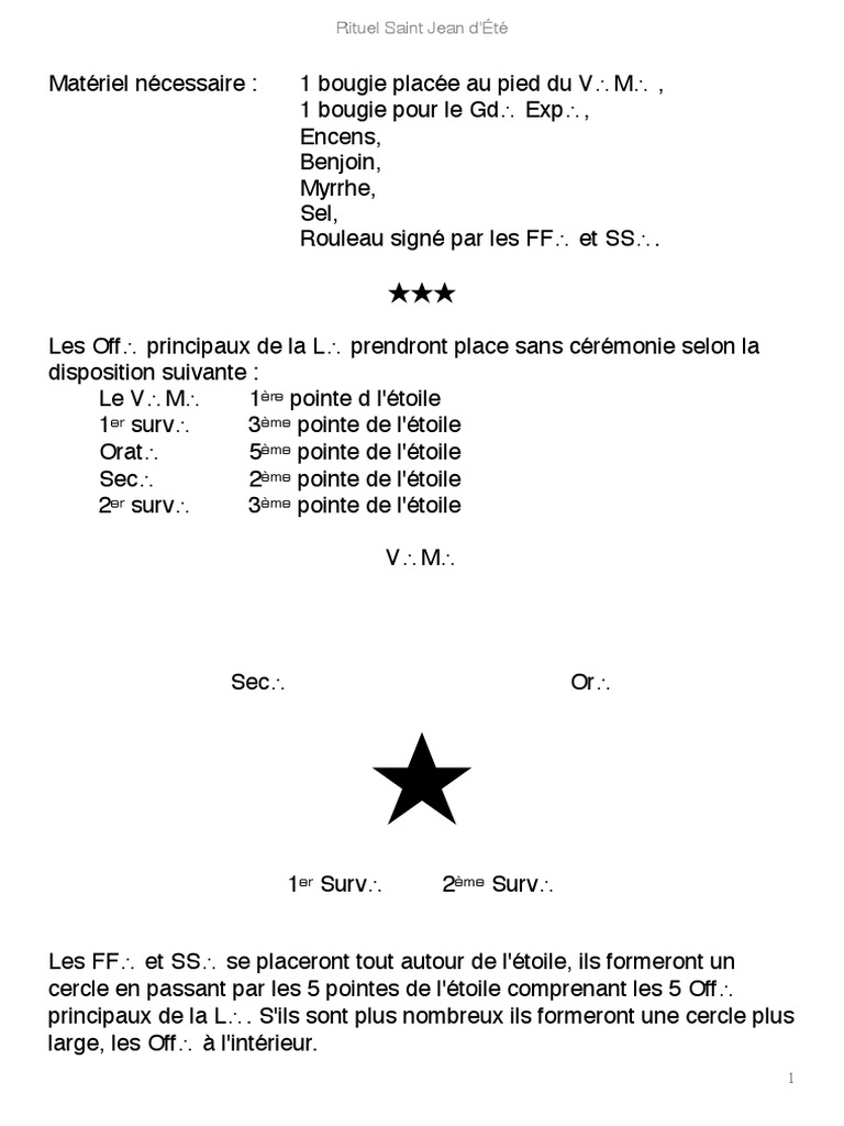 ST Jean Rituel | PDF