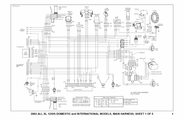 99949-03_en - 2003 Wiring Diagrams _ Harley-Davidson SIP | PDF