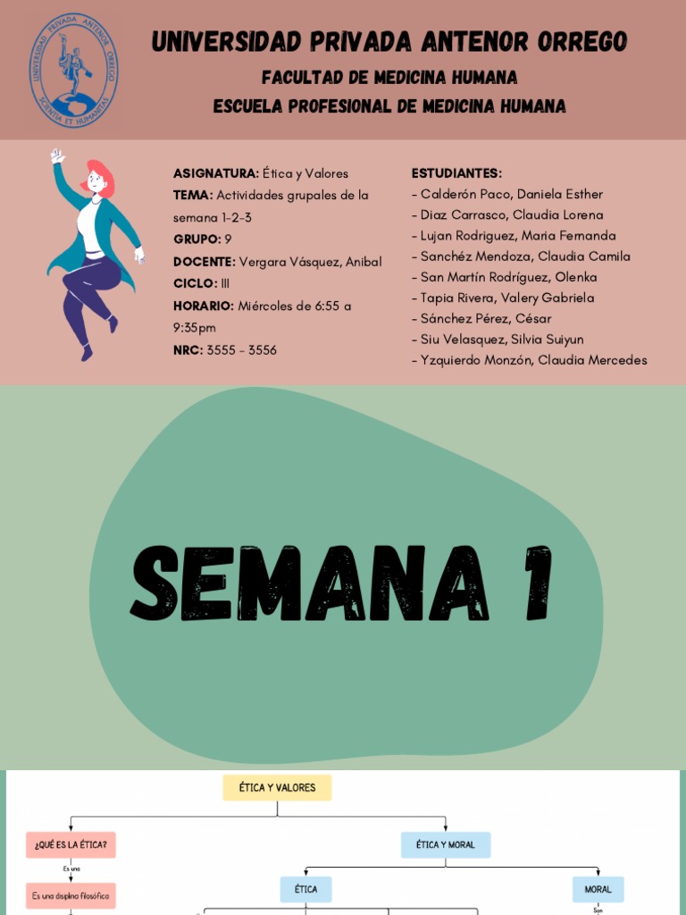 Universidad Privada Antenor Orrego: Facultad de Medicina Humana Escuela Profesional de Medicina ...