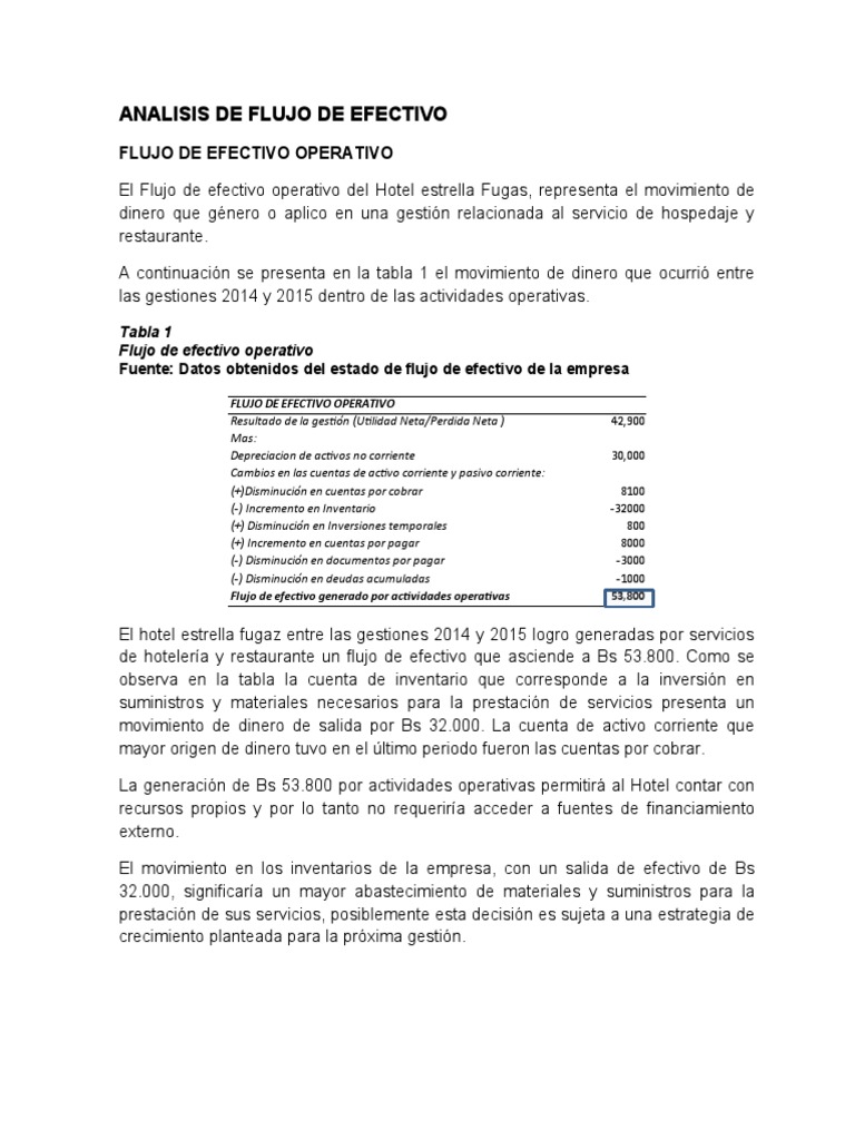Informe ANALISIS DE FLUJO DE EFECTIVO | PDF | Inversiones | Business