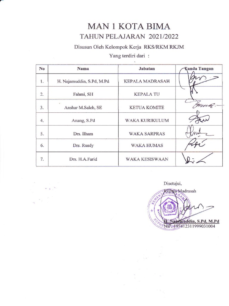 Contoh Penyusun RKM | PDF