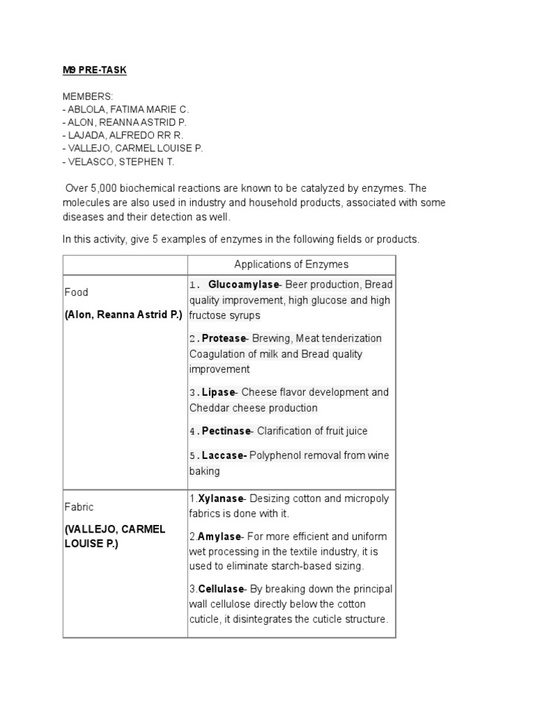 Group 4 M9 Pre Task Pdf Lactate Dehydrogenase Glucose