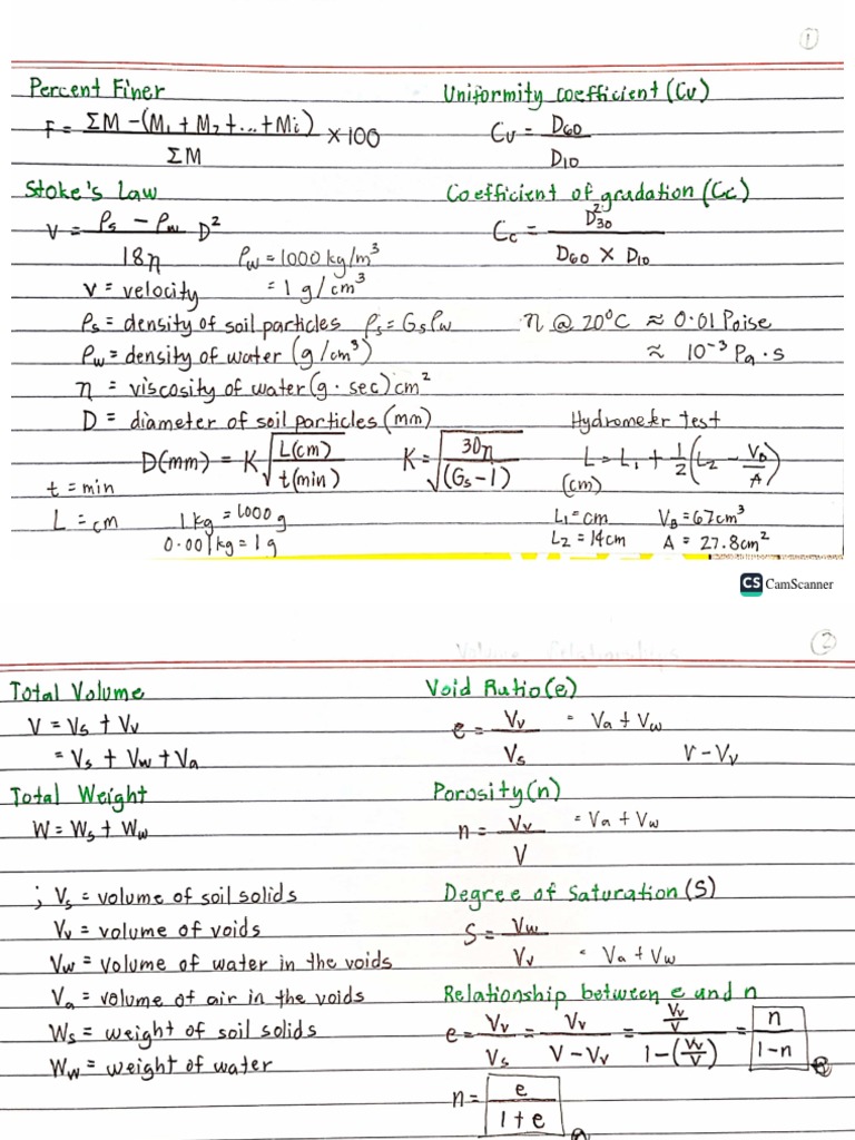 Geotech Formulas | PDF