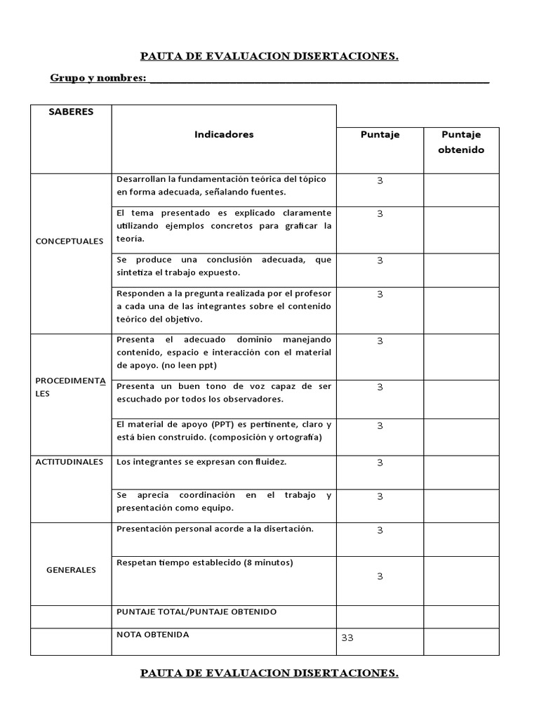 Enfoques Modelos Curricular | PDF | Prueba (evaluación) | Teoría