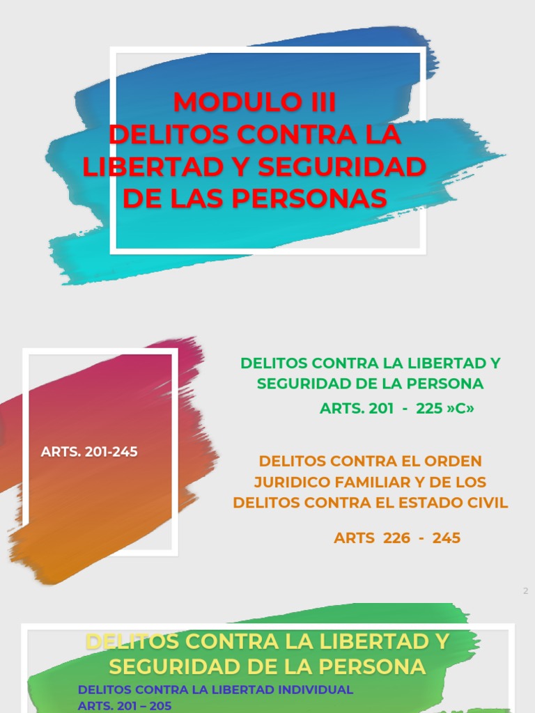 Presentacion Modulo 3 Delitos Contra La Libertad y Seguridad de La Persona | PDF