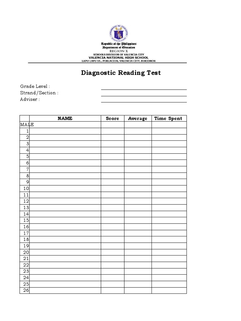 Diagnostic Reading Test - SHS - Template | PDF