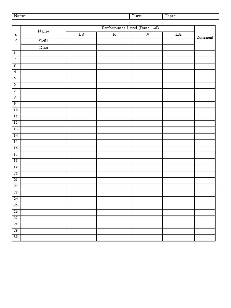 PBD Evaluation Form (Year 6) - Edited | PDF
