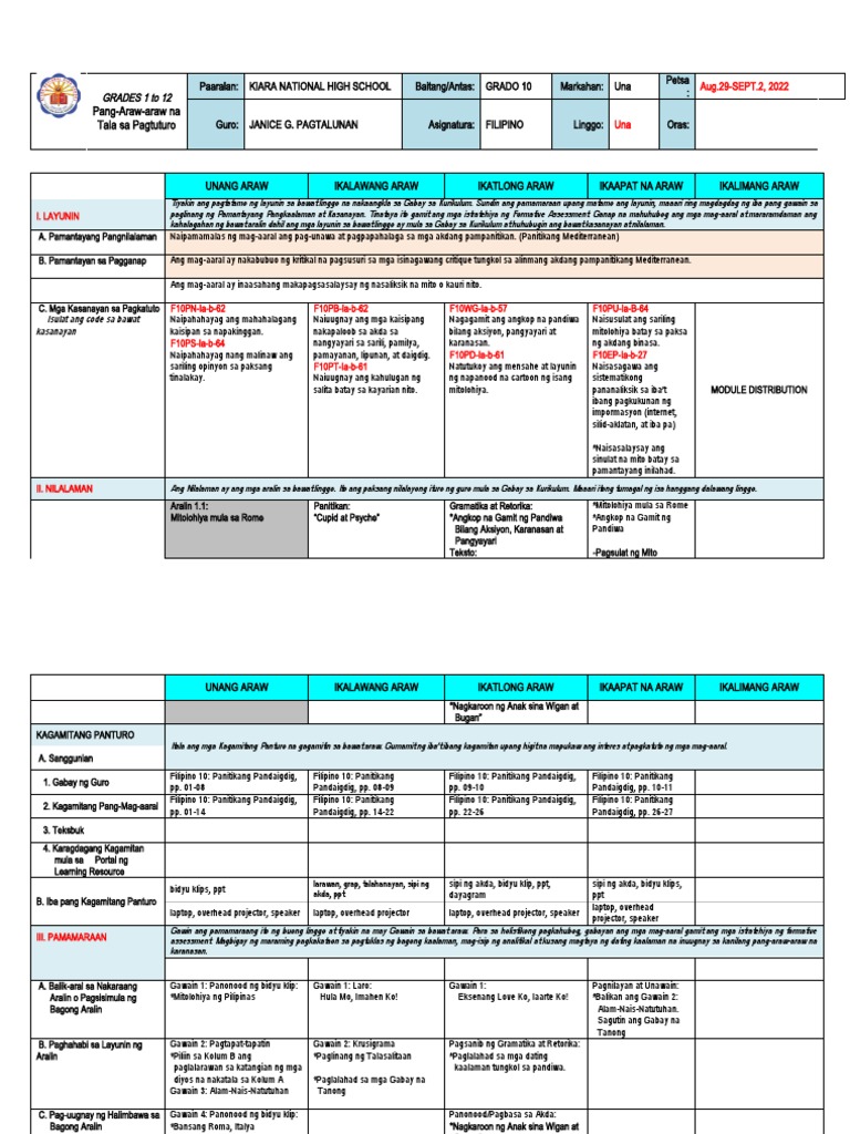 1ST Week Fil.10 | PDF