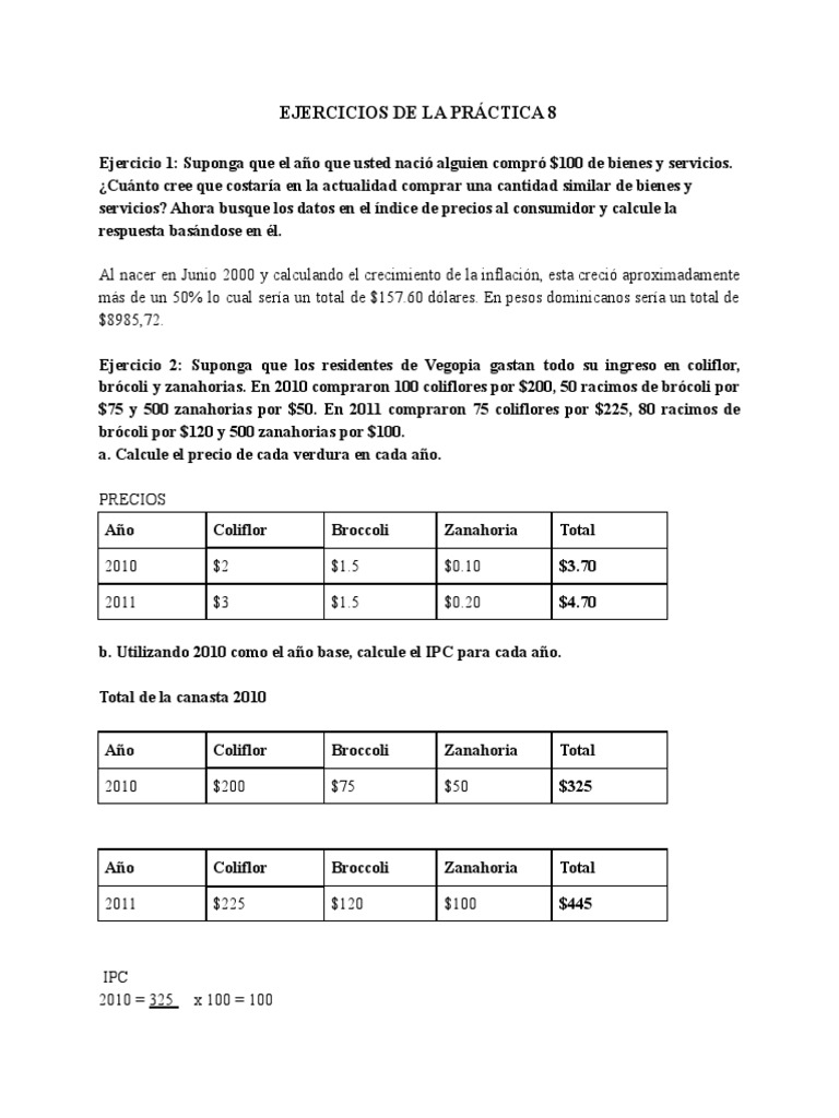 Ejercicios de La Práctica 8 | PDF | Índice de precios al consumidor | Inflación