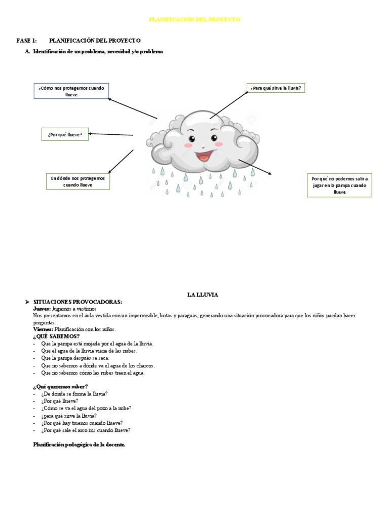 Proyecto "La lluvia es nuestra amiga" | PDF | Evaluación | Aprendizaje