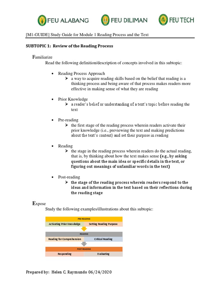 (M1-GUIDE) Reading Process and The Text | PDF | Cognitive Science ...