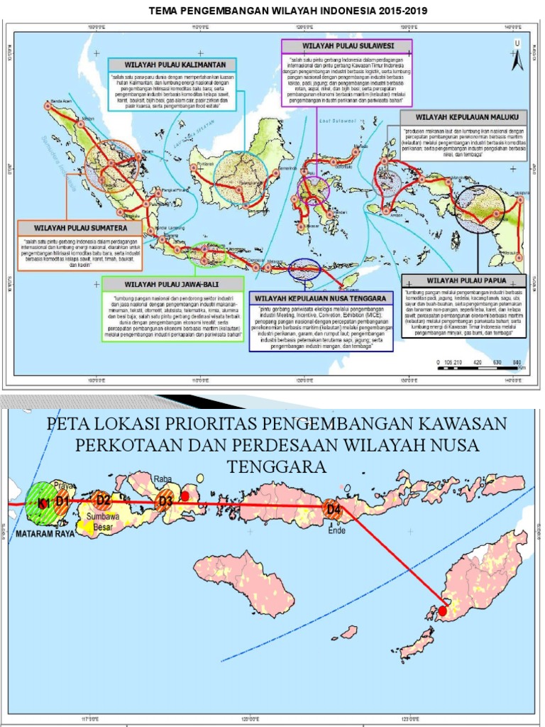 Presentasi CSR | PDF