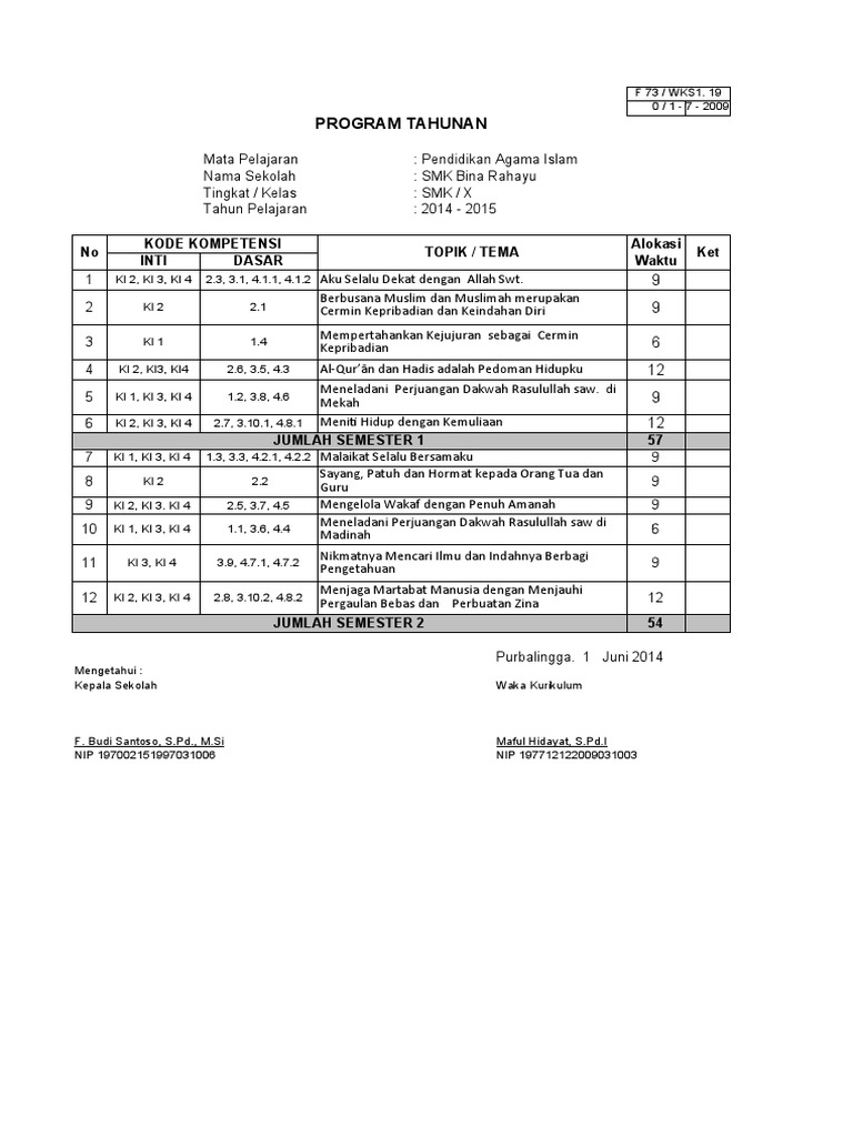 Program Tahunan Pai Sma-Smk Kelas X | PDF