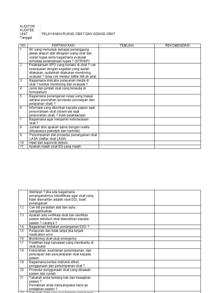 Audit Apotek DN Gudang Obat | PDF