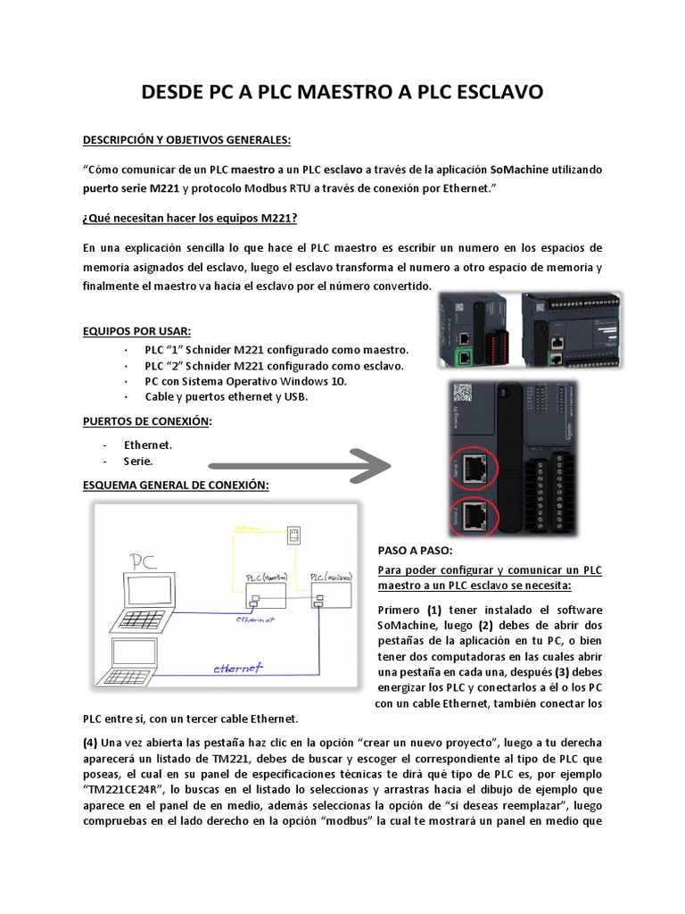 Comunicación PC - PLC (Maestro) A PLC (Esclavo) Por Ethernet | PDF | Controlador lógico ...