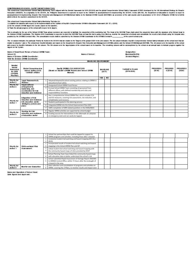 Comprehemsive School Safety Tool | PDF | Disaster Risk Reduction ...