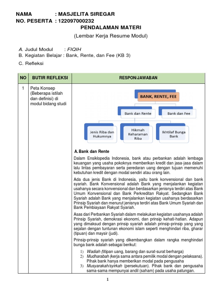 KB 3-Bank, Rente, Dan Fee MODUL 1 | PDF