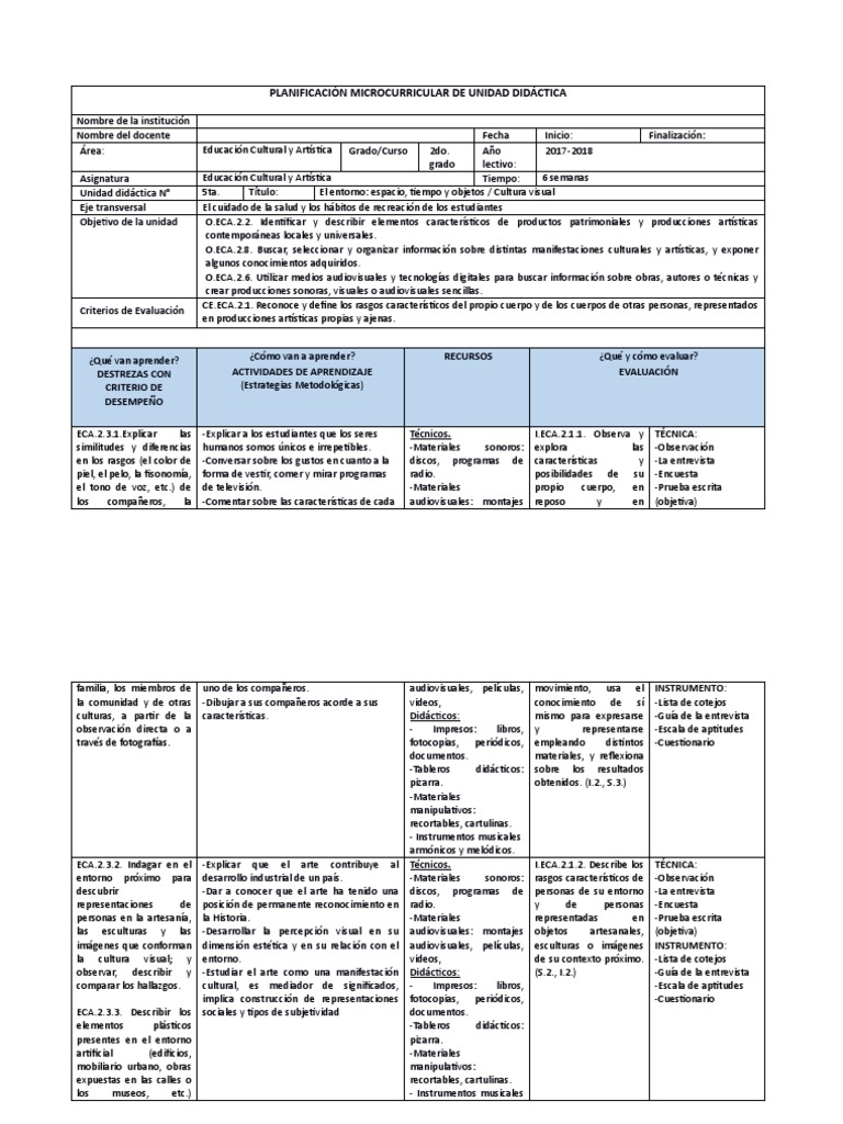 Pud Eca 2do. Egb Un5 | PDF | Aprendizaje | Evaluación