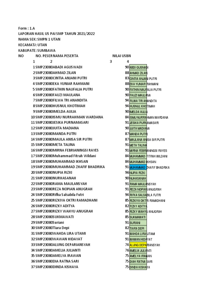 Kumpulan Nilai Us 2022 | PDF