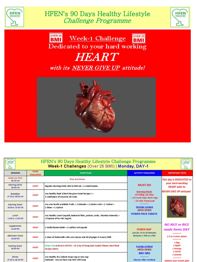 Hfen Diet Week 1 | Download Free PDF | Milk | Foods