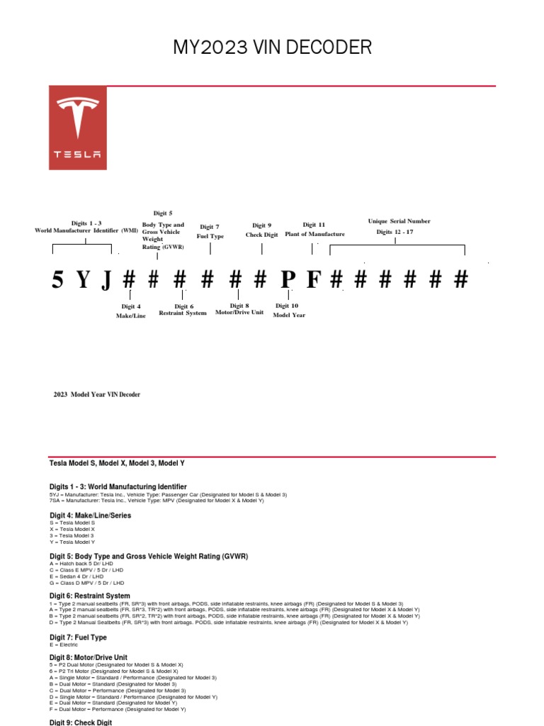 Tesla Semi MY2023 VIN Decoder | PDF | Airbag | Car