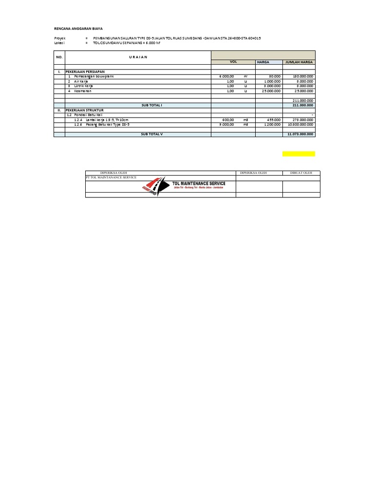Boq DS 5 Saluran Cisumdawu 1 | PDF