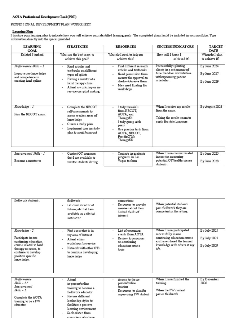 AOTA Professional Development Plan | PDF | Mentorship | Résumé
