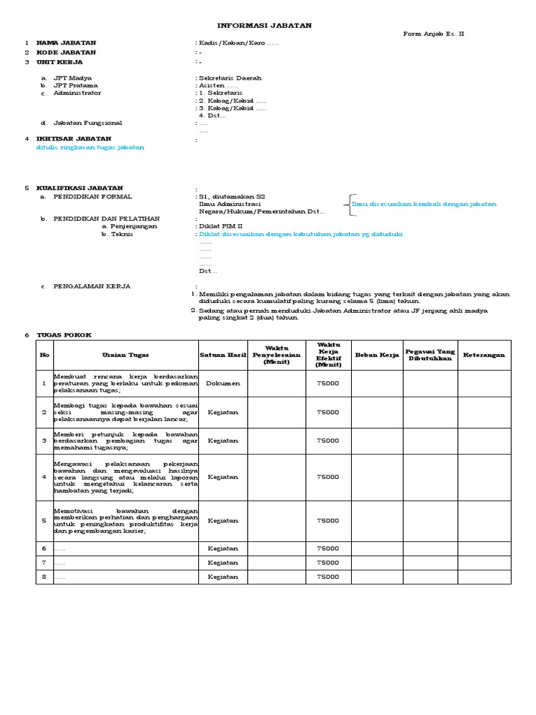 Anjab Abk Terapis Wicara Pelaksana Lanjutan | PDF