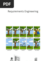 Software Engineering II | PDF | Software Development | Software